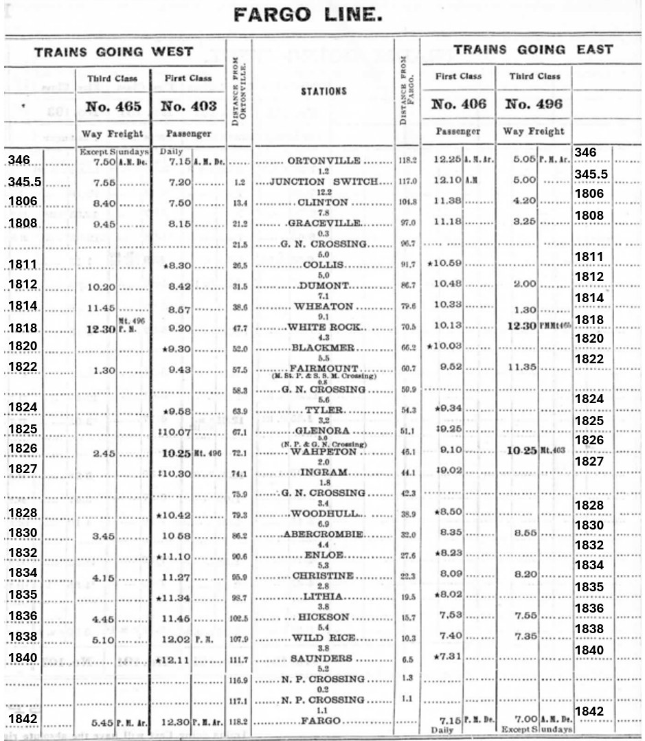 Cliff C. Bingham Conductor Book | Moving the Freight