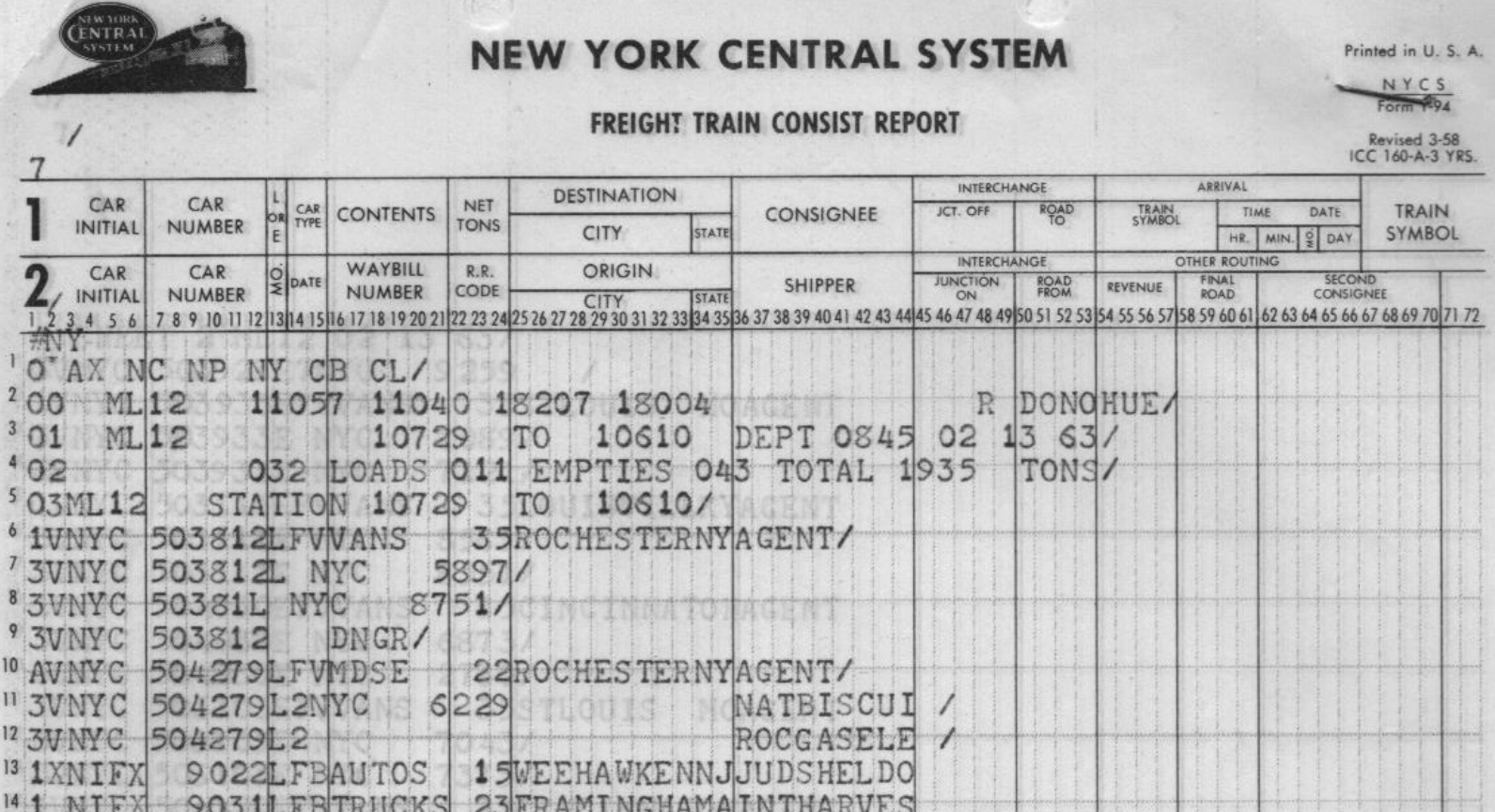 Train Consists | Moving the Freight